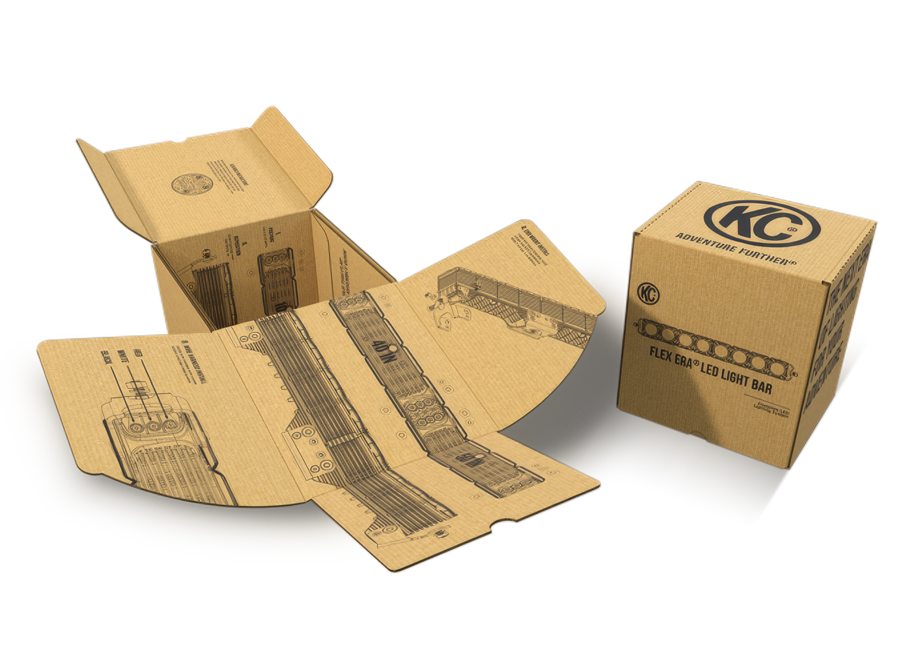 Industrial Packaging & POP Displays | Bay Cities