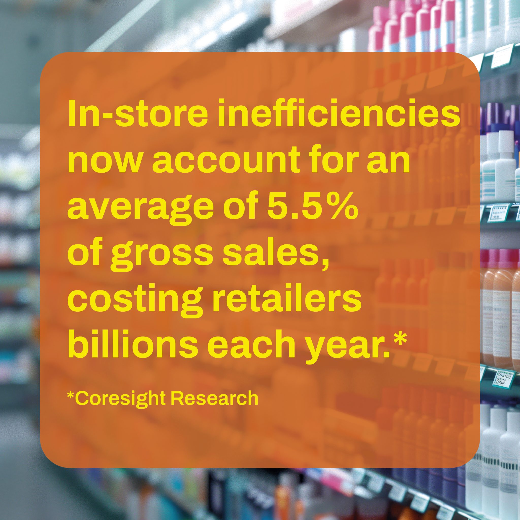 The Real Cause of Retail Shrink: Operational Inefficiencies Inside the ...